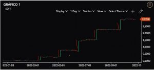 De LIBOR a SOFR: cuáles son las diferencias y los conceptos claves en ...